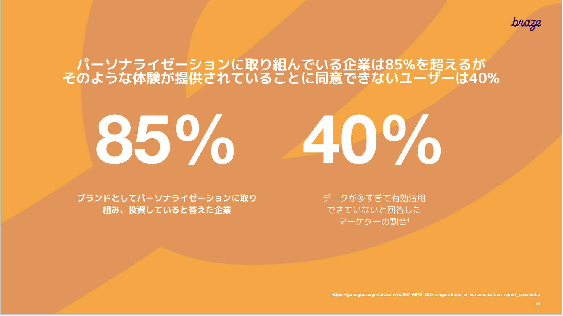 失敗するパーソナライゼーション 共通の落とし穴と回避策 【顧客心をつかむ術 パーソナライゼーションの全方位ガイド Vol2】|ecのミカタ