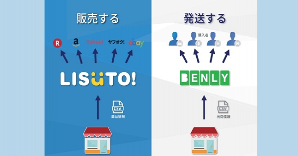 越境ECのスタート時にも最適！「LISUTO」と「BENLY」が組み『越境ECらくらくスターターパック』の提供を開始｜ECのミカタ