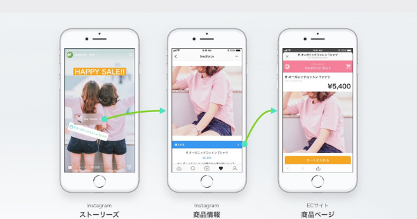 「dfplus.io」がInstagramストーリーズの「ショッピング機能」への正式対応を発表｜ECのミカタ