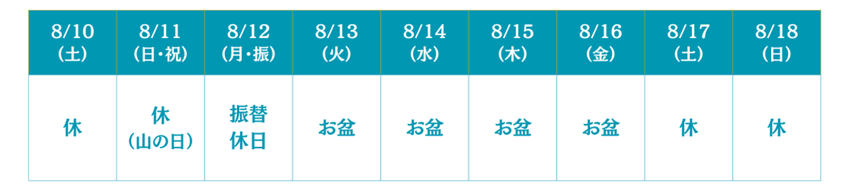 2024年 お盆休み・夏休み【日本郵便・佐川急便・ヤマト運輸】配送日まとめ|ecのミカタ