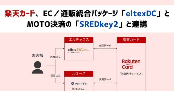 楽天カード、EC／通販統合パッケージ「eltexDC」とMOTO決済の「SREDkey2」と連携｜ECのミカタ