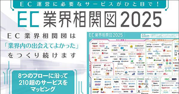EC業界相関図2025｜ECのミカタ